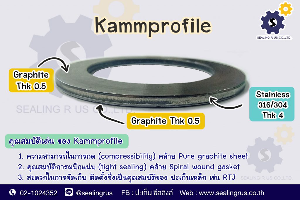 Kammprofile - Sealingrus.co.th