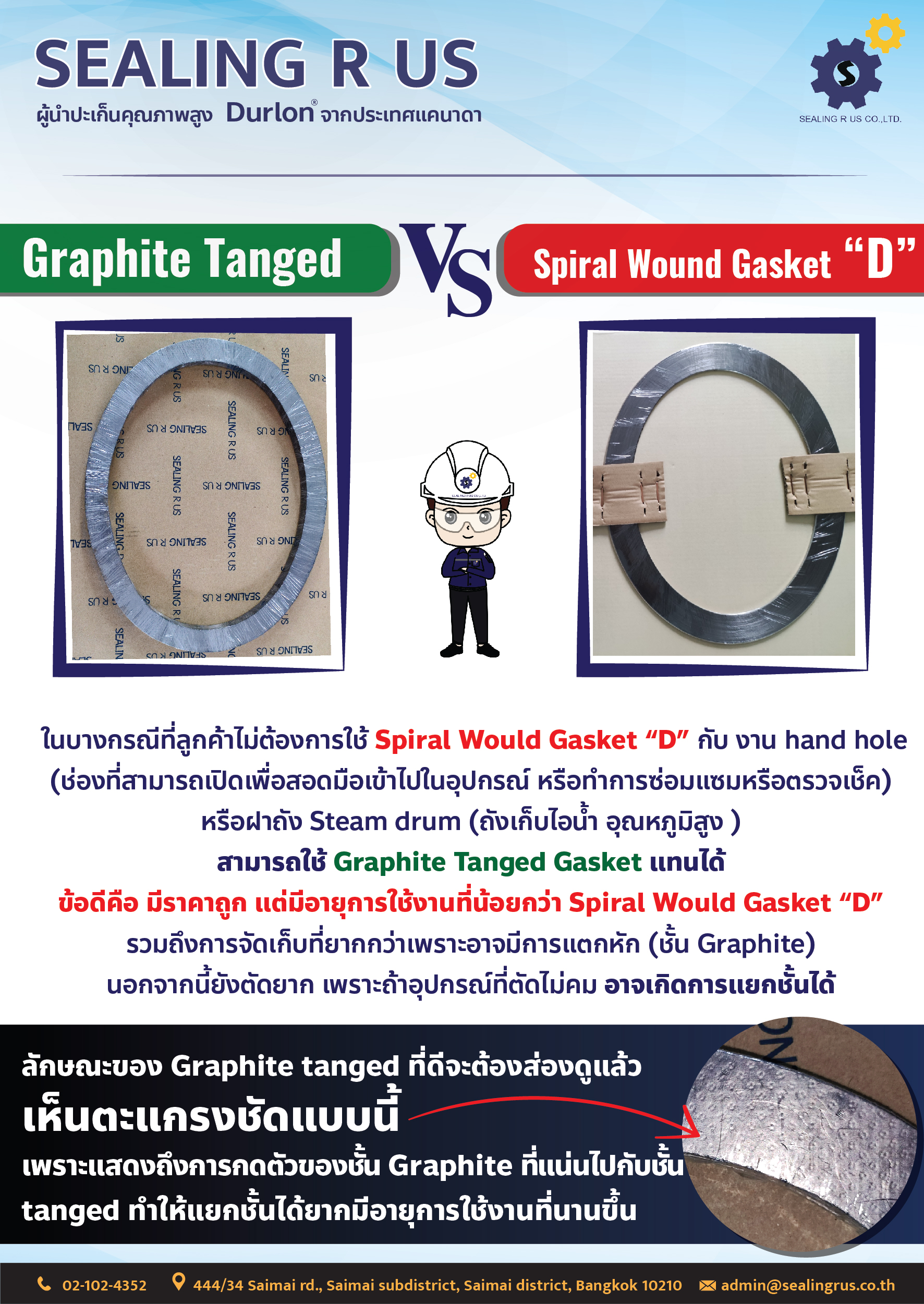 Graphite Tanged & Spiral Would Gasket “D” - Sealingrus.co.th
